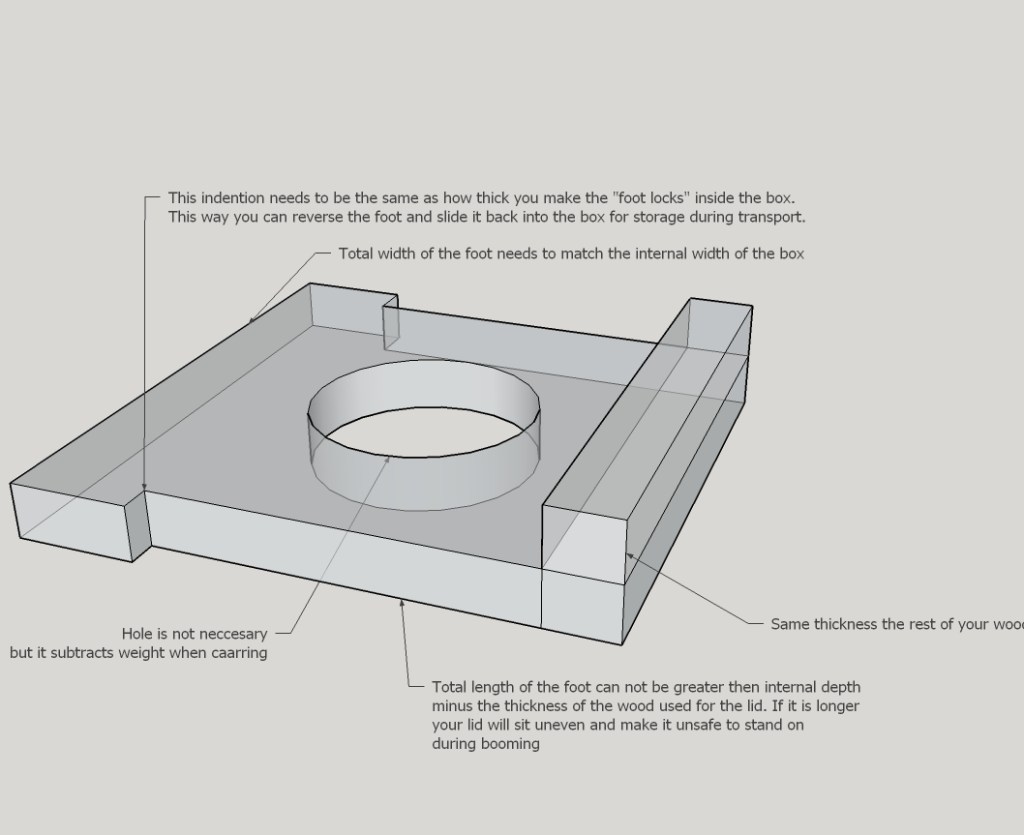 Tutorial: The Ultimate Sound Utility Apple Box – Wav.Report