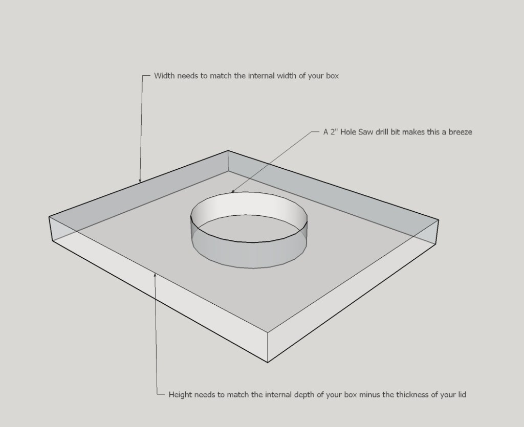 Tutorial: The Ultimate Sound Utility Apple Box – Wav.Report